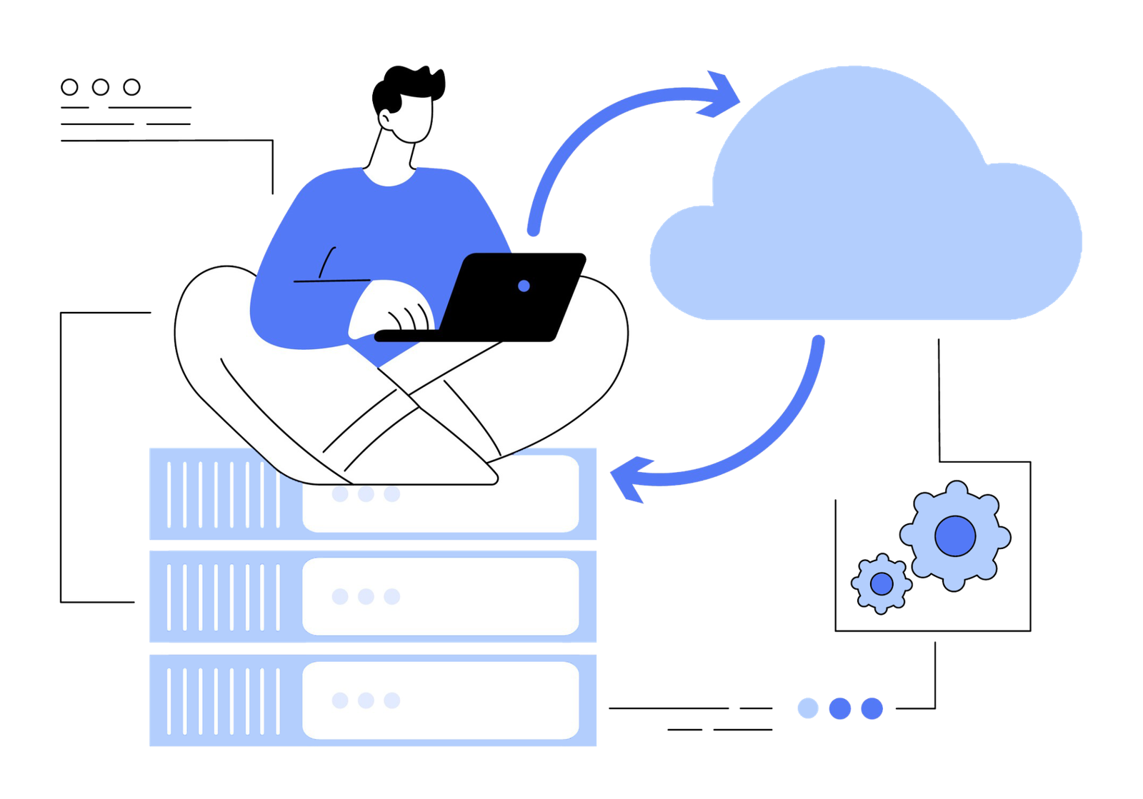 Backup & Replication Solutions - RDTech
